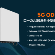 Accuver株式会社（アキュバー） | ローカル5Gソリューションに関わるシミュレーションツール、電波測定など各種測定ツールやスモールセルの提供